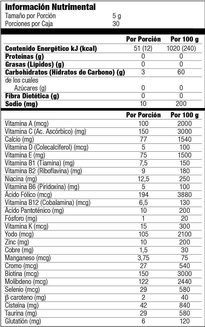 One C Mix Plus Omnilife ¿para qué sirve? precio beneficios glutatión ...